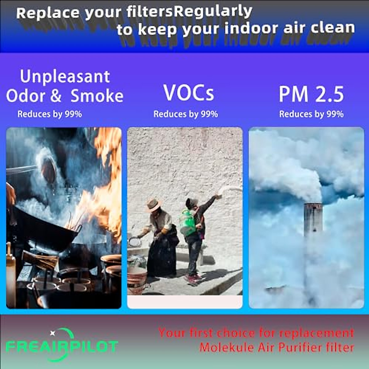 Freairpilot Freairpilot 2PCS Air Filter Replacement for Molekule Air Purifiers,Pre-Filter Replacement with Activated Carbon.