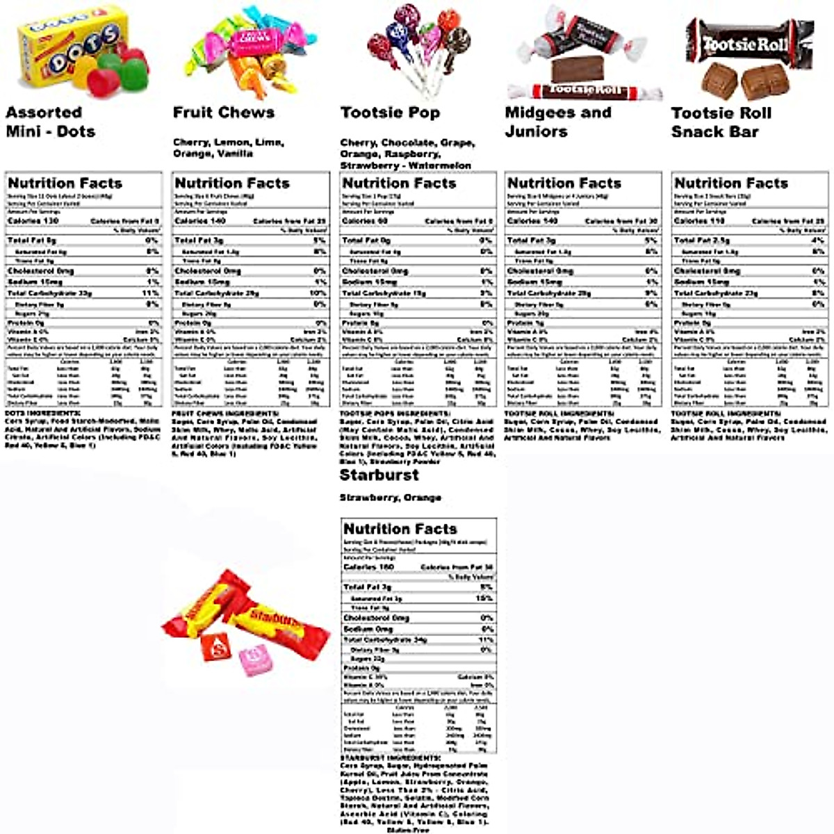 Bulk Fruit and Chocolate Candy Assortment - Tootsie Roll Fruit Chews and Original Chocolate Midges, Tootsie Pops, Starburst and Dots - 9.5 lbs - Variety Value Bundle - Individually Wrapped, 152 oz.