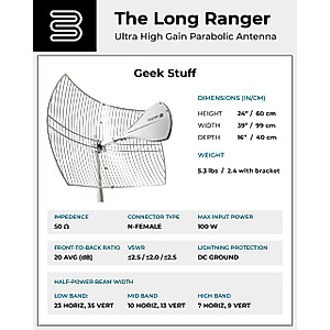 Bolton Long Ranger | New Parabolic Antenna - up to 20 Miles Range | High gain Cellular/WiFi Antenna up to +28 dB | All Cell Bands LTE,4G,5G,3G, WiFi 2.6/5 GHz WiFi 6 (Renewed)