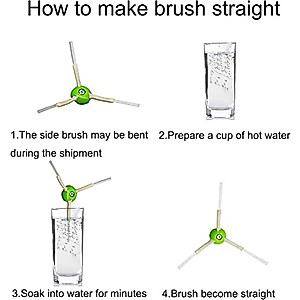 Replacement Parts Accessories for iRobot Roomba i7 j7 i6 i8 i3 i4 i1 e5 e6 I E Series Vacuum Cleaner Includes 1 Pack Bristle Brush,and 3 Pack Filter,Side Brush