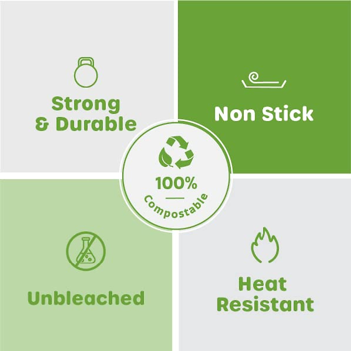 [500Pcs] Standard Size Kraft Cupcake Liners, Food Grade & Grease-Proof, Baking Cups