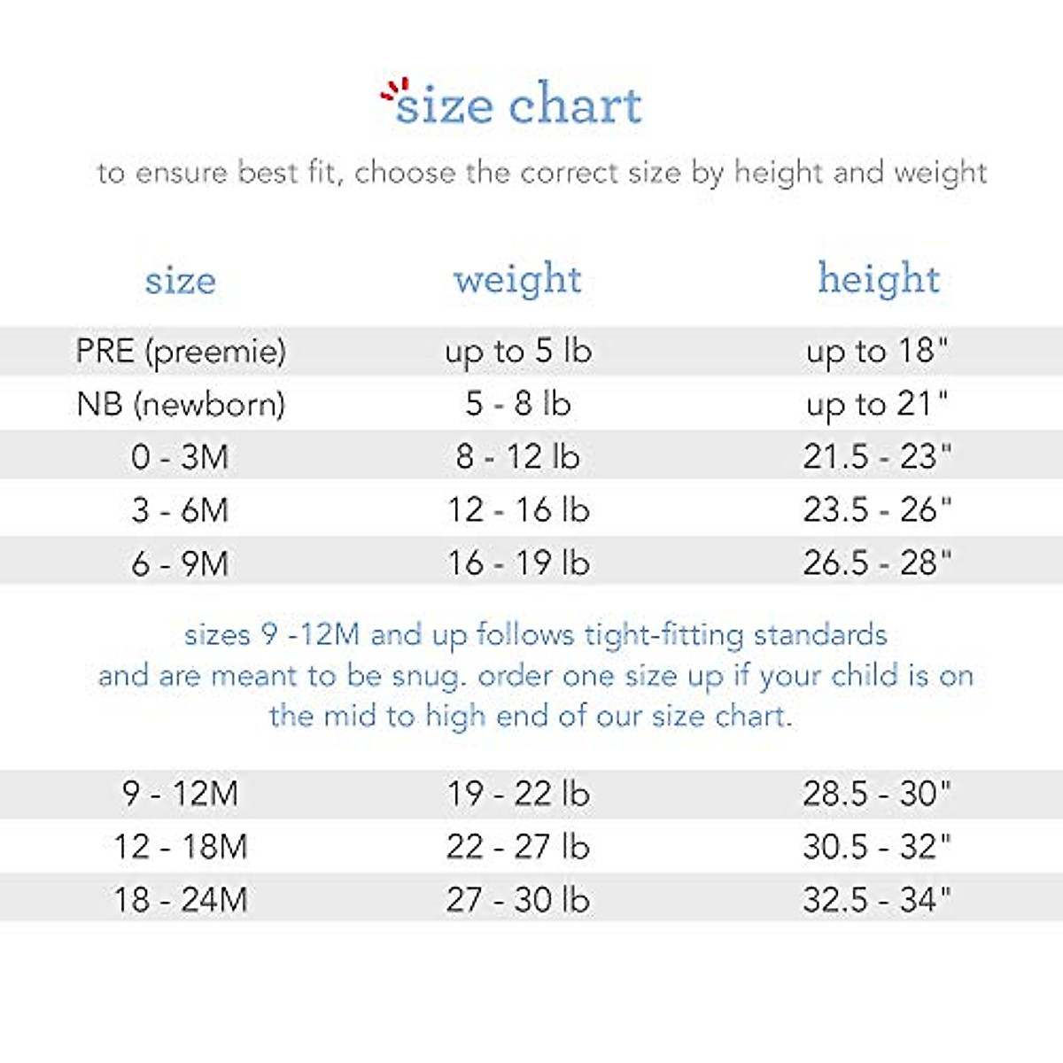 Magnetic Me Easy-Close Modal Coverall Jumpsuit Dancing Elephants Newborn