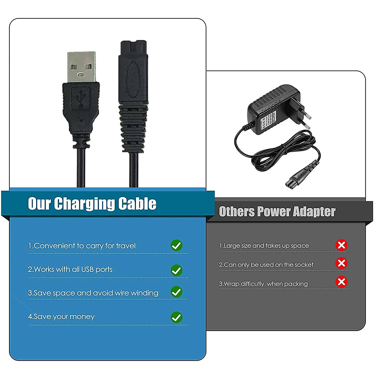 LinMei Shaver Charger USB Cord for Microtouches Solo Electric Shaver Solo Trimmer USB Charging Cable 31.5 in with 2 Cleaning Brush