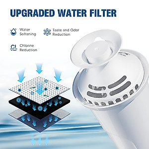 Water Filter Replacement for Brita Water Pitchers and Dispensers, Classic 35557, OB03, Mavea 107007, Reduce Chlorine and Bad Taste, BPA free, Pack of 6