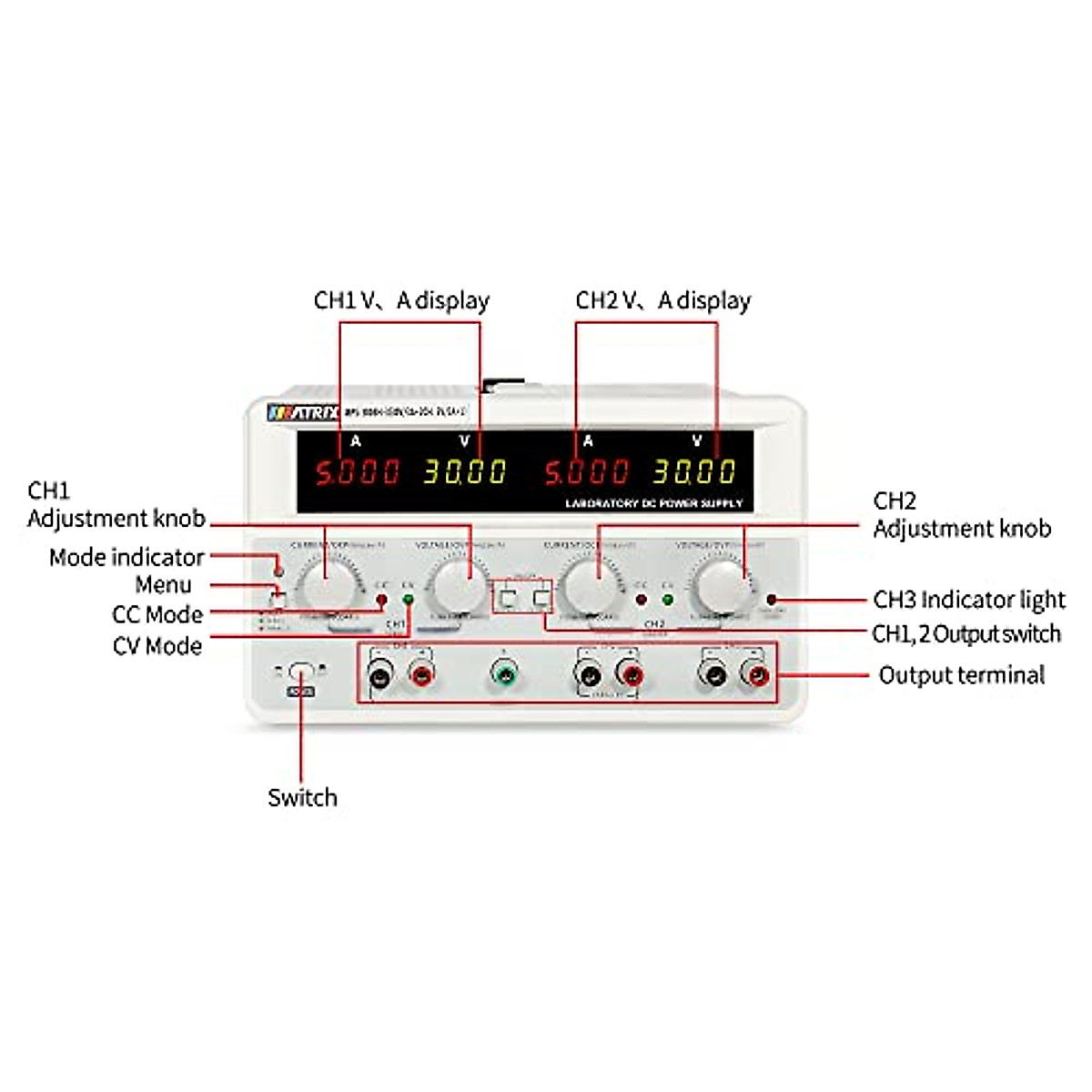 MATRIX MPS-3005H-3 Triple Linear DC Power Supply,30V 5A Adjustable Variable Low Ripple Benchtop DC Power Supply Digital Regulated Lab Grade with 4 Digits Display with Series and Parallel Mode