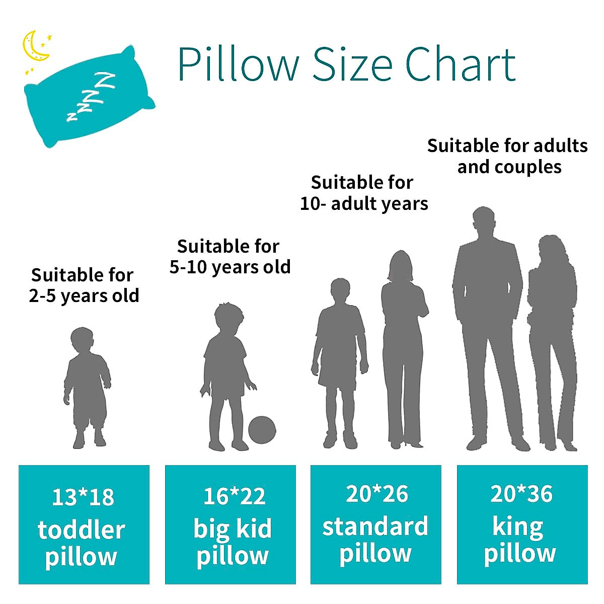 LOFE Organic Pillow with Pillowcase - 20x26 Standard Pillow with 100% Organic Cotton Shell, Adjustable Loft Organic Standard Pillow, Machine Washable, Soft, Perfect for Youth&Adults