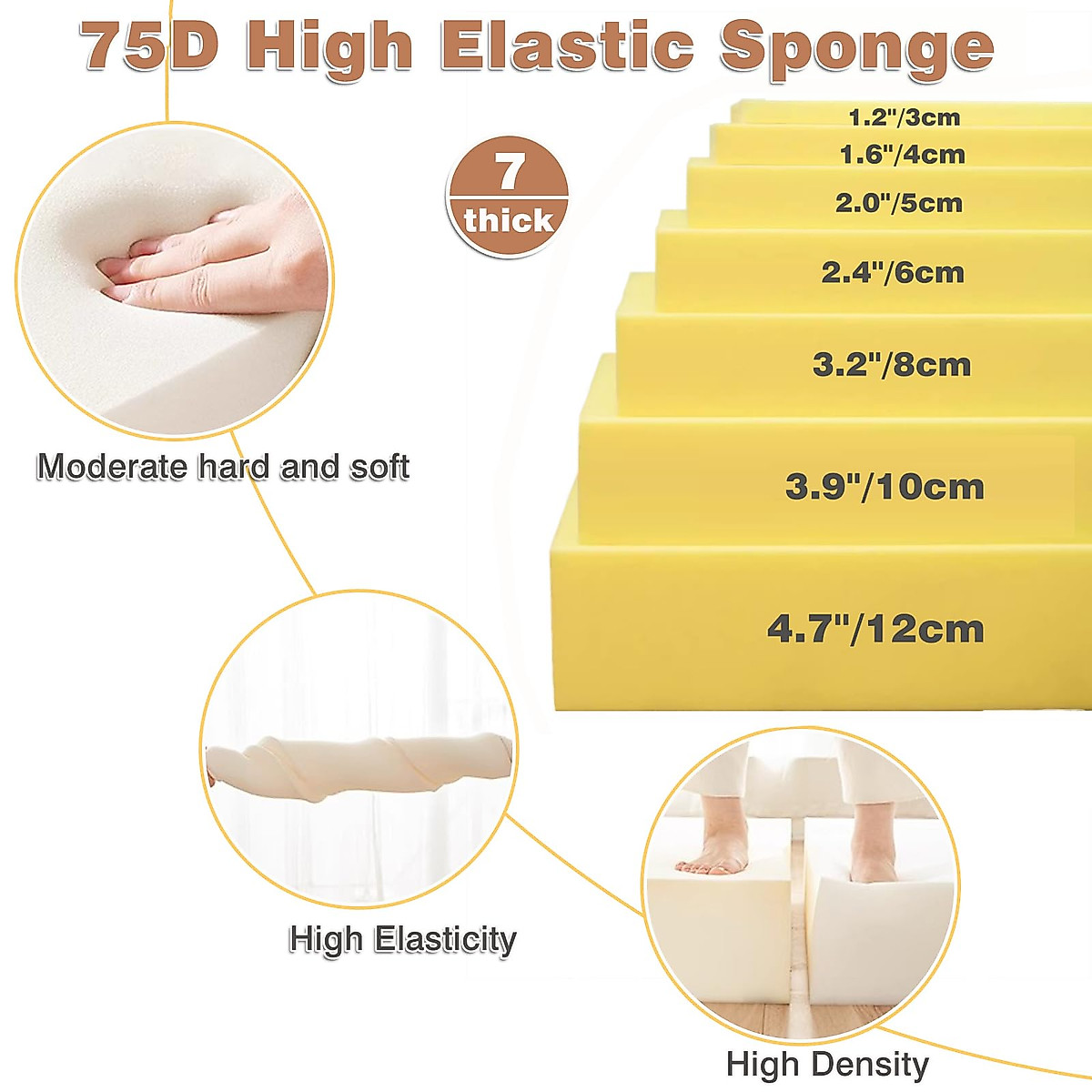 RCDPK Seat Cushion Custom Size, Bench Pad, Bay Window Cushion, Chair Pad, Sofa Cushion, Window Seat Pad, Furniture Cushion, Linen Fabric, Indoor/Outdoor Furniture Cushion,75D High Density Sponge