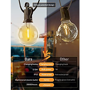 Brightown Solar String Lights Outdoor 58FT(48+10) with Remote Cable Ties and Hooks, G40 Patio Lights with 25 LED Shatterproof E12 Bulbs, 4 Light Modes, Dimmable Hanging Lights for Backyard Party Decor
