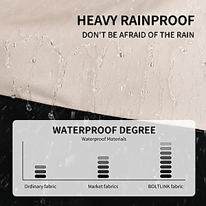 BOLTLINK Patio Furniture Covers Waterproof, Heavy Duty 3-Seater Outdoor Sofa Cover Fits up to 79W x 38D x 35H inches, White & Black