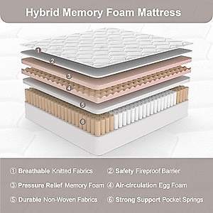 VKJ Full Size Mattress 10 Inch,Medium Firm,Upgrade Hybrid Memory Foam Matress in a Box,Colchones Full Size Bed,Individually Pocketed Springs for Support and Pressure Relief