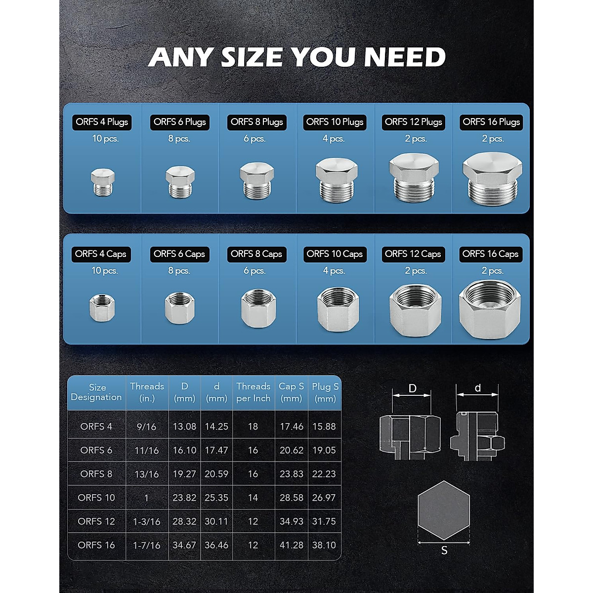 ZELCAN 64 Pc O Ring Face Seal Fitting Kit, Hydraulic Hose Tube and Pipe Fittings, ORFS Cap and Plug Set for Hydraulics, Heavy Duty O Ring Assortment Kit Precision Threaded, ORFS Sizes 4 6 8 10 12 16