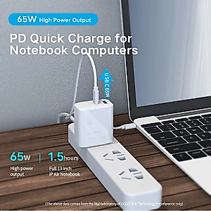 USB C Fast Charger, 65W 2 Port GaN PD&QC USB-C Power Adapter, USB C Wall Charger for MacBook Pro, Air, iPad Pro, Air, Mini, iPhone 14 Pro Max, 13, 12 Galaxy S22 S21 Ultra, Note 10 Plus, Pixel 6, 6 Pro