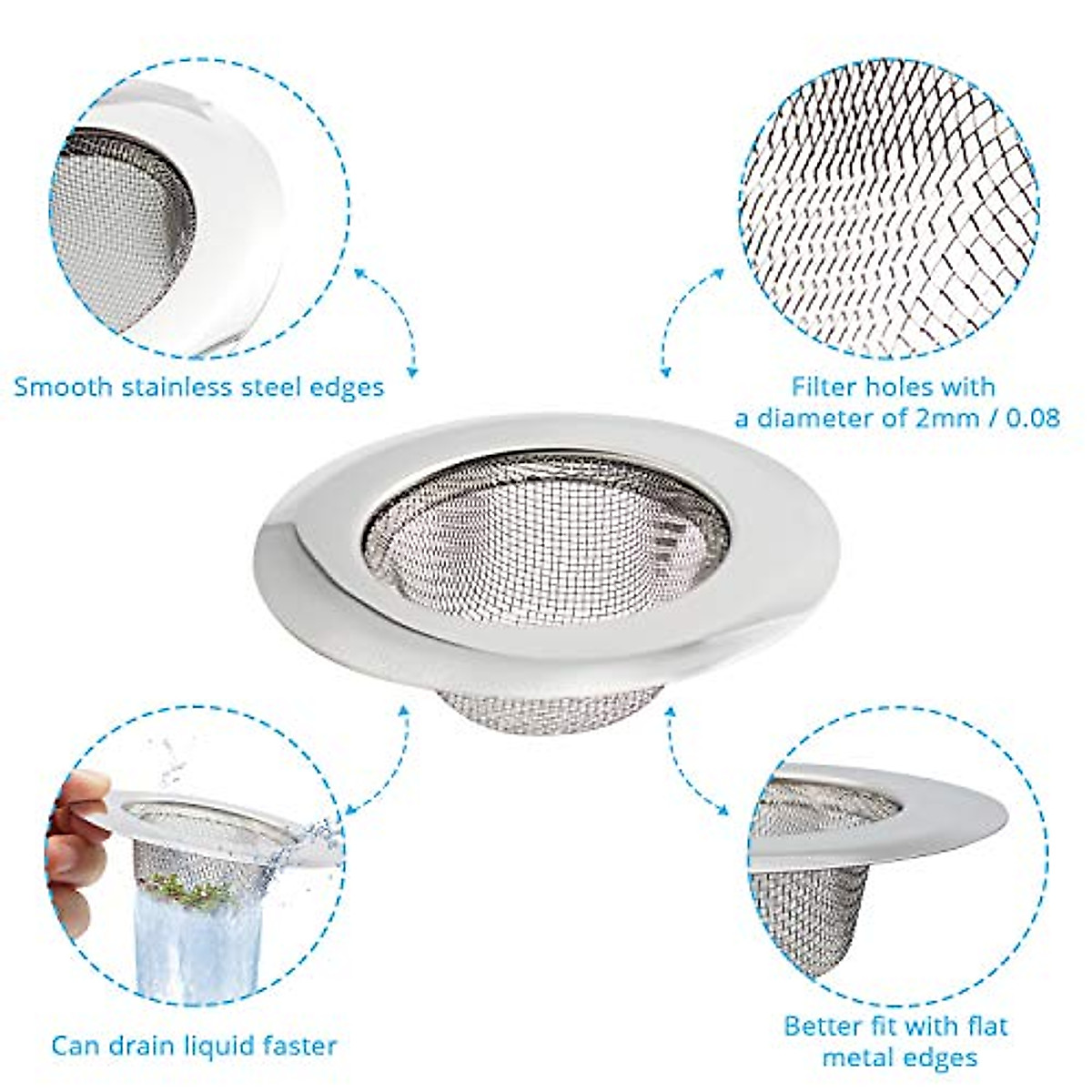 KUFUNG Sink Strainer, Basket Stainless Steel Bathroom Sink, Utility, Slop, Kitchen and Lavatory Sink Drain Strainer Hair Catcher (2.25 inch)…