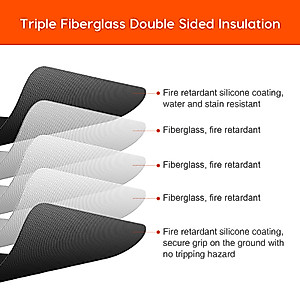 Viesembo Fireplace Rugs Fire Resistant, Hearth Rugs Fireproof Indoor, Fire Pit Deck Protector Mat, Hearth Pad for Wood Stove & Firewood, Under Grill Mat for Outdoor (40×24 Inch)