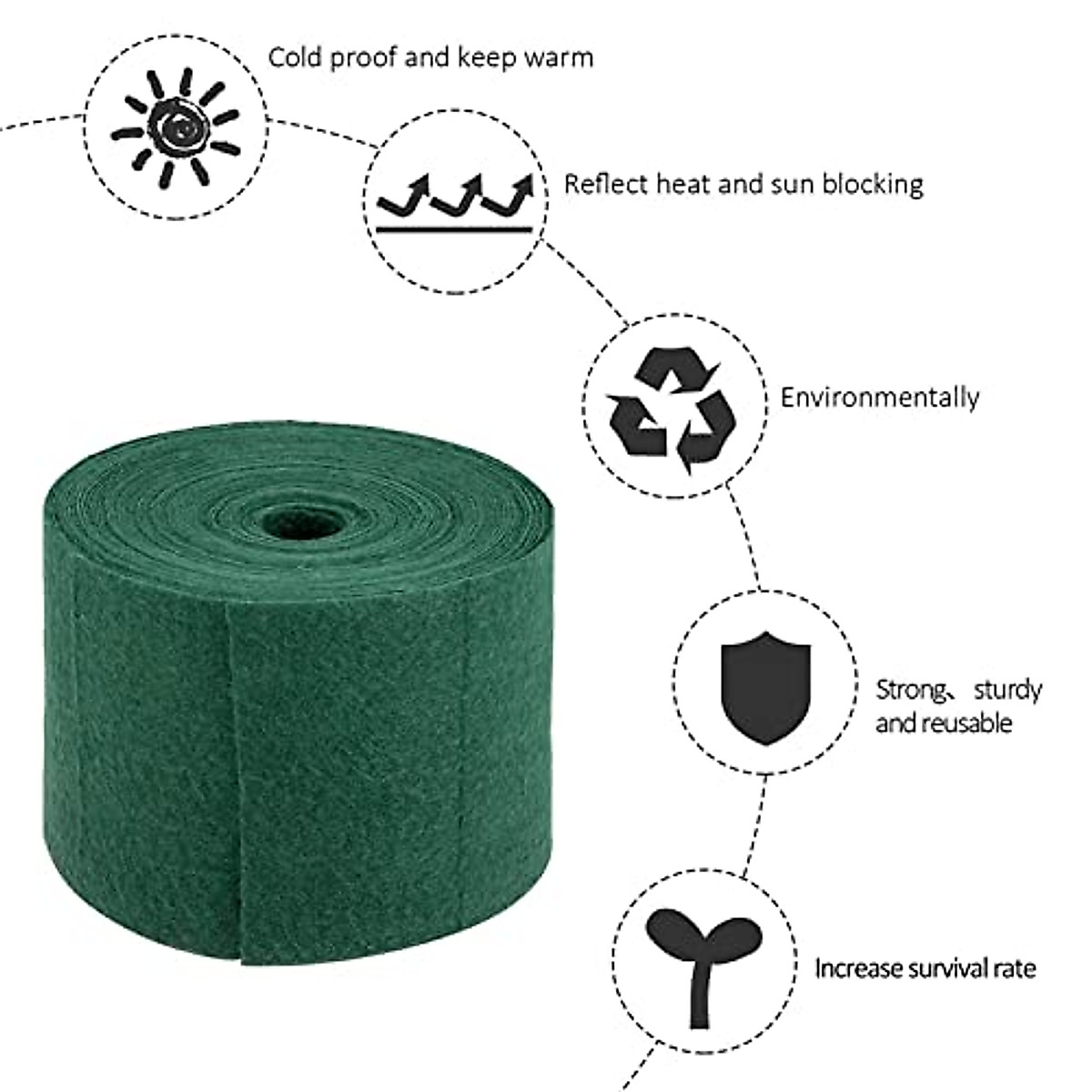 2 Pack Tree Protector Wraps, Total 130 Foot Winter-Proof Tree Trunk Guard Shrub Plants Antifreeze Bandage Protector Wrap Tree Protection for Keep Warm and Moisturizing, Tree Wraps to Protect Bark