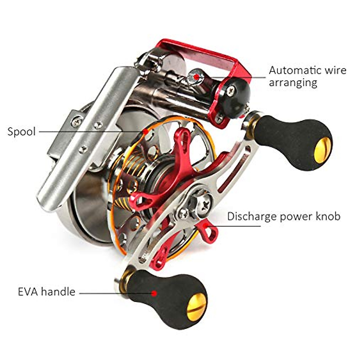 Velaurs 2.5:1 Fishing Reel, Exquisite Automatic Line Arranging Raft Fishing Wheel 2‑Color for Fishing Tool for Fishing Reel Accessory(Right Hand)