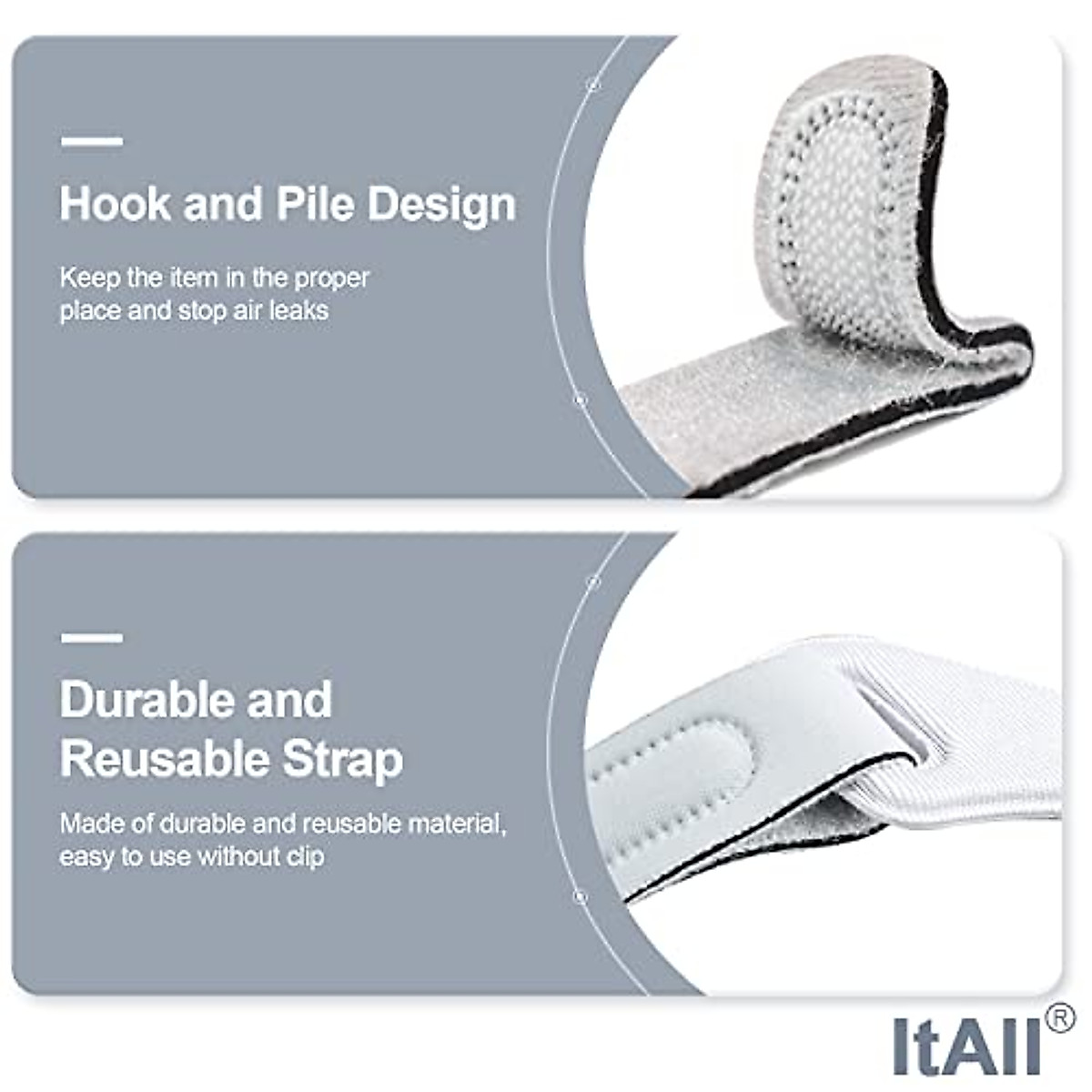 2Pieces Head Strap Compatible with WIS. P Head Strap, Replacement Headbands Compatible with All Kinds of Head Type, Strap Included ONLY, ItAll Supplies