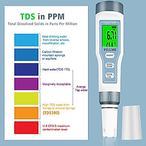PILLME 2Pack Digital PH Meter PH Tester 0.01 PH High Accuracy Water Quality Tester with ATC: 3 in 1 PH TDS Temp Pocket Size for Household Drinking Water, Hydroponics, Lab, Aquarium