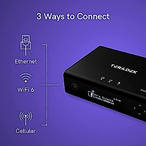 Teradek Vidiu X Ultra-Slim HD Live Streaming Encoder, Stream Live 1080p Video on Facebook, YouTube and More with Network Bonding and H.264 Compression, HDMI, RTMP(S), USB-C Power Input