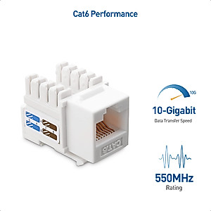 Cable Matters [UL Listed] 50-Pack 10Gbps Cat6 Keystone Jacks, RJ45 Keystone Jack, Ethernet Keystone Jack in White with Keystone Punch-Down Stand for Patch Panel and Wall Plate