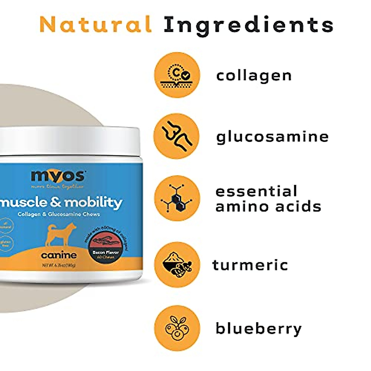 MYOS Canine Muscle & Mobility Chews – Natural Collagen & Glucosamine for Dogs - Bacon Flavor Joint Supplement for Muscle, Bone & Joint Support, 60 Count