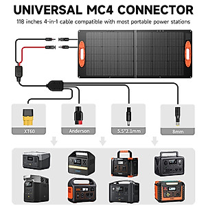 TWELSEAVAN 100W Solar Panel for Jackery/EF/Bluetti/Anker/Goal Zero Power Station, IP68 Waterproof 23.5% Efficiency ETFE Portable Foldable Solar Charger with Adjustable Kickstand for Camping Outdoor