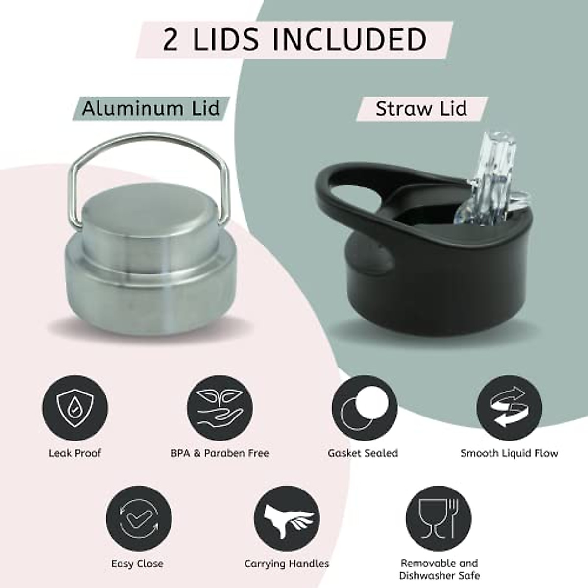 Teacher Gifts, 32 Oz Insulated Water Bottle With Two Lids, Teacher Appreciation Gifts, Teacher Gifts For Women, Gifts For Teachers, Best Teacher Gifts, Teacher Stuff, Cool Gifts For Teachers