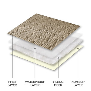 SYSLOON Waterproof Dog Bed Cover, Non-Slip Dog Blanket for Couch, Couch Cover for Dog Washable, Pet Blanket for Furniture, Pet Bed Mat for Sofa,Car,82"x120",Khaki