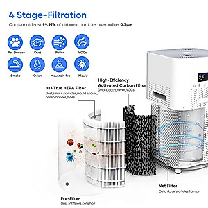 Air Purifiers for Home Large Room,Air Purifiers Up to 1830 Sqft, H13 True HEPA Air Purifiers Filter for Bedroom,24dB Sleep Mode
