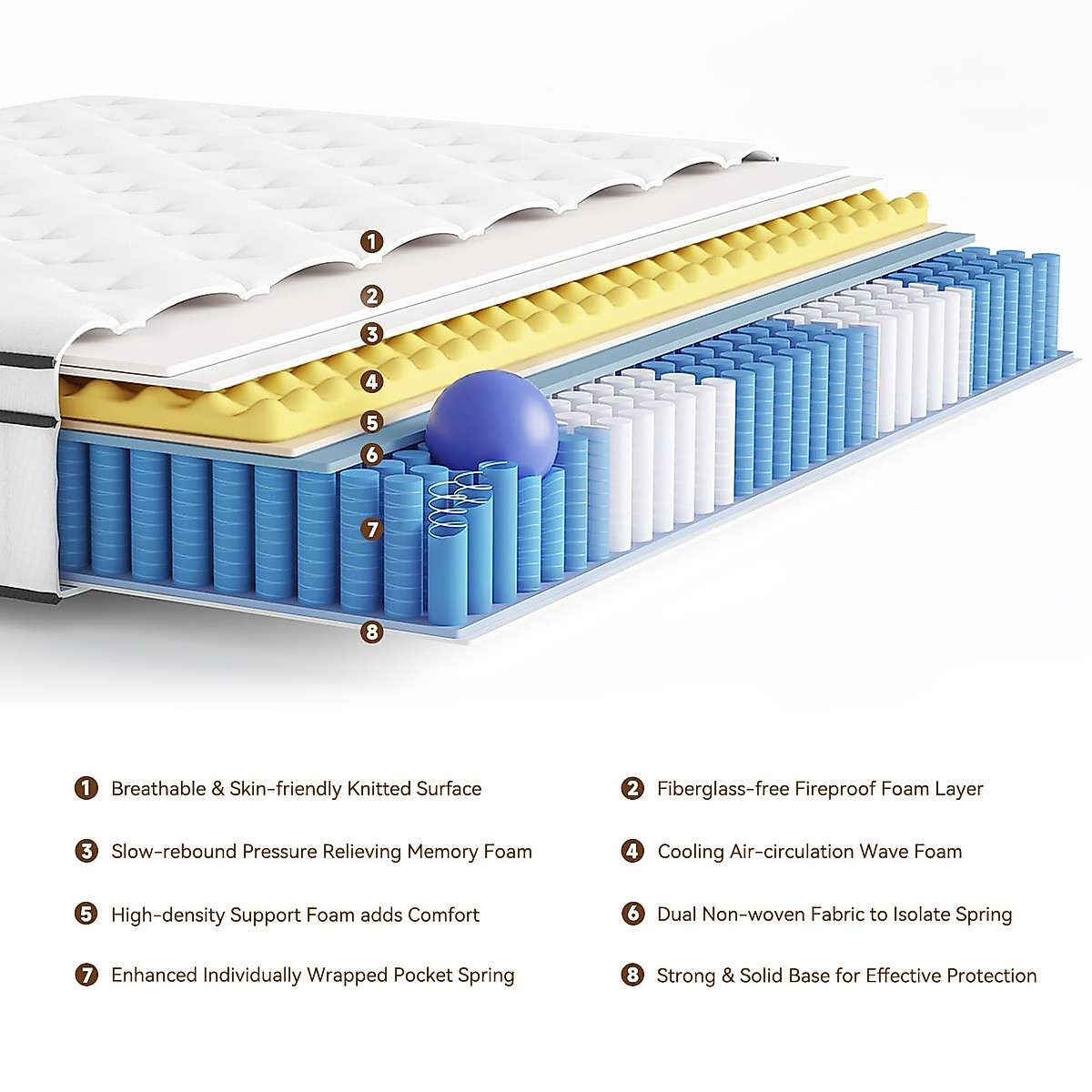 HEMERA Full Mattress, 10 Inch Hybrid Mattress in a Box, Individually Pocket Springs Bed Mattress, Full Size Mattress CertiPUR-US Certified, Pressure Relief & Supportive, Medium Firm, 75"*54"