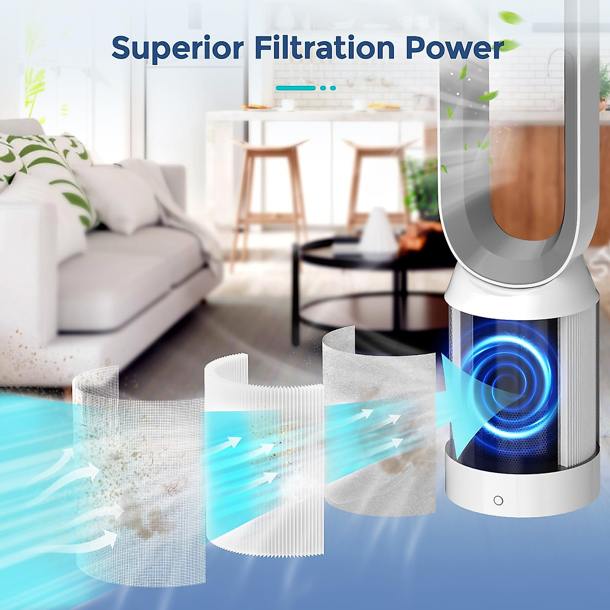 Fil-fresh 2-Pack TP01 TP02 Replacement Filter Kit, Compatible with Dyson Pure Cool Air Purifier, H13 True HEPA Filters and Activated Carbon, Replace 968126-03