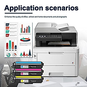 Van Enterprises Viviansky TN223Y TN-223Y Compatible TN-223 Toner Cartridge for Brother DCP-L3510CDW, MFC-L3770CDW-10CW-50CDW, HL-3210CW-30CDW-90CDW Printer Ink Cartridge(1 Pack, Yellow), VK-TN223Y-1Y