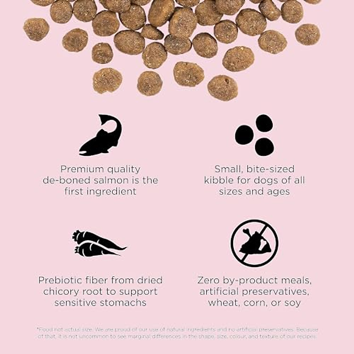 Go! Solutions Sensitivities – Small Bites Salmon Recipe – Limited Ingredient Dog Food, 3.5 lb – Grain Free Dog Food for All Life Stages – Dog Food to Support Sensitive Stomachs