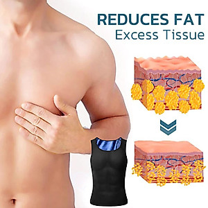 CGTFY Gynecomastia Compression Shirts Men Tank Top Sauna Sweat Shirts,Slimming Body Shaper Vest for Men Blue