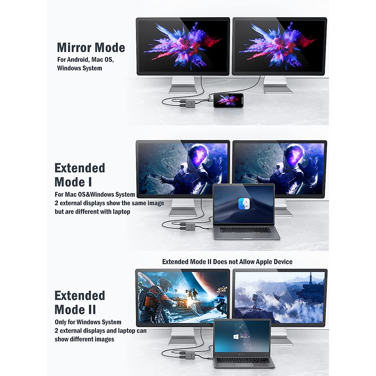 Mkighub USB C to Dual HDMI Adapter 4K 60Hz, Type C (Thunderbolt 3) to HDMI Converter Dual Monitor Adapter Compatible with MacBook Pro Air 2020/2019/2018, Yoga 920, Chromebook Pixel, XPS 13/15, etc