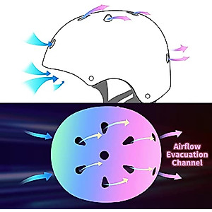 JeeFree Adjustable Gradient Color Skateboard Helmet for 3-5-8-14+Ages【Toddler Kids Youth Adult】 Girls Boys Woman.Bike Helmet for Multi-Sports Cycling Bicycle Scooter Inline Roller Skate Rollerblading