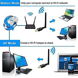 USB WiFi Adapter 1200Mbps USB WiFi Dongle, 5G/2.4G Dual Band Wireless Network Adapter with 5dBi High Gain Antenna for Desktop/Laptop, Supports Windows 10/8.1/8/7/XP/Vista/Mac OS 10.9-10.15