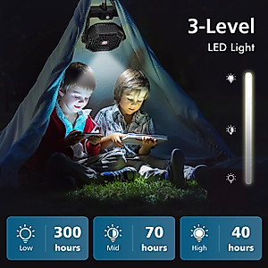 CooCoCo Camping Fan, Portable Fan Rechargeable,Battery Operated Fan Camp Fan for Tents,Stepless Speed & Long-Lasting Battery Fan for Outdoor,Office,Travel