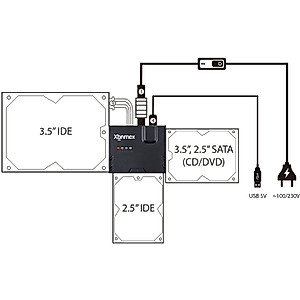 Xbnmex IDE SATA to USB 3.0 Cable USB to SATA or IDE Adapter Hard Drive Reader for 2.5"/3.5" Hard Drive Disk HDD with 12V 2A External AC Power Adapter