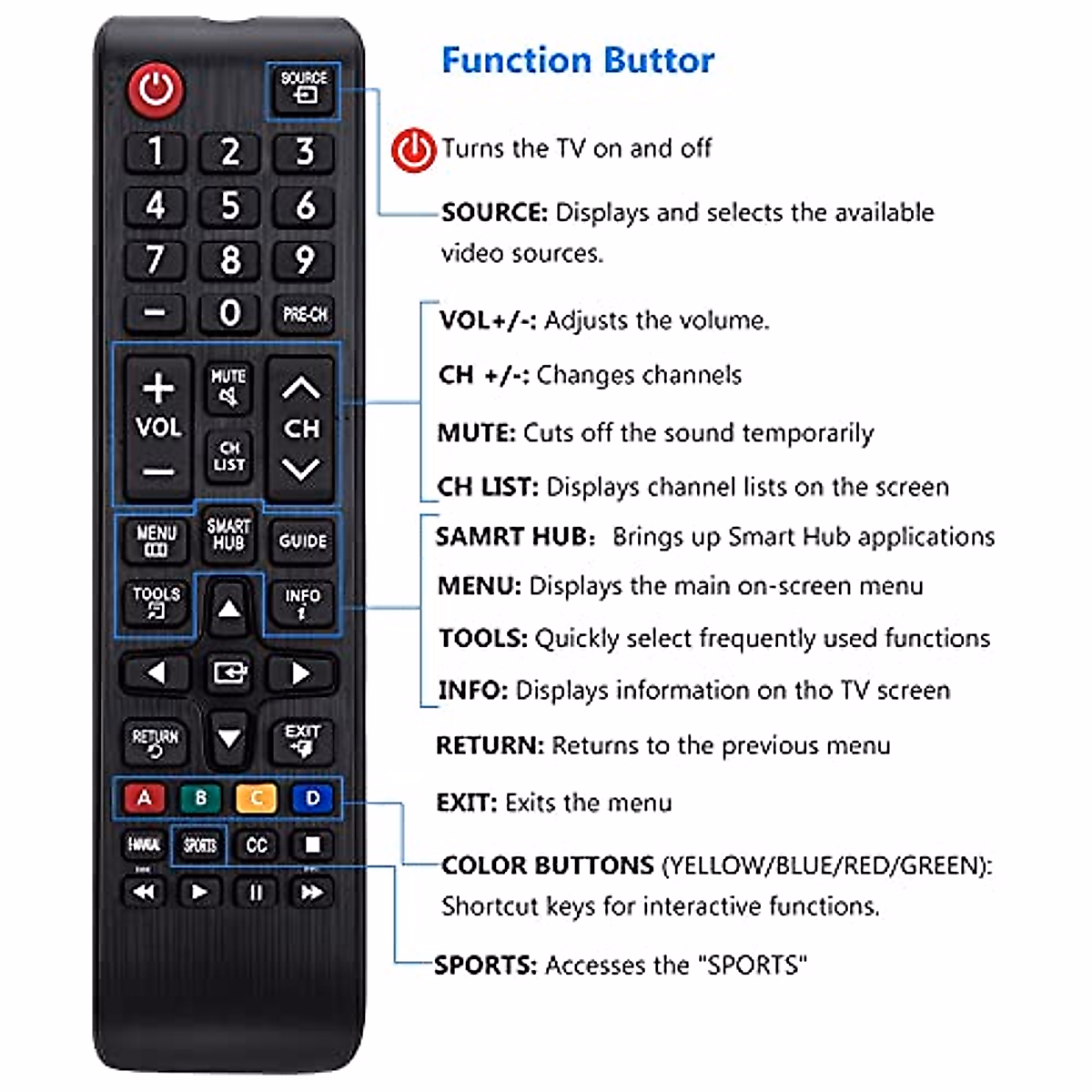 Angrox Universal Remote Control for Samsung-TV-Remote All Samsung LCD LED HDTV 3D Smart TVs Models