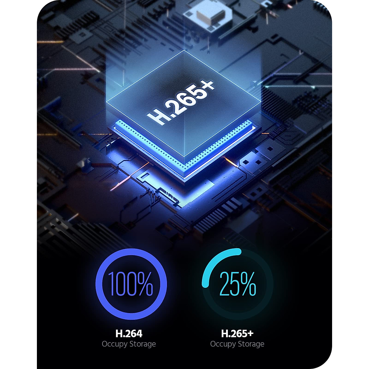 ANNKE 16CH 4K Security AI DVR with Motion Detection, 8MP H.265+ Surveillance CCTV Recorder for Home & Business, Compatible with Alexa, Easy Live View, Support TVI/AHD/CVI/CVBS/IPC Input, NO HDD