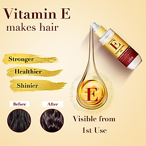 Livon Hair Serum for Men & Women | Frizz free & shinier hair | Sulphate & Paraben free| All Hair Types | Lightweight & Non Greasy | Vitamin E Serum Oil | Enriched with Argan & Almond Oil | 3.3 Fl.oz