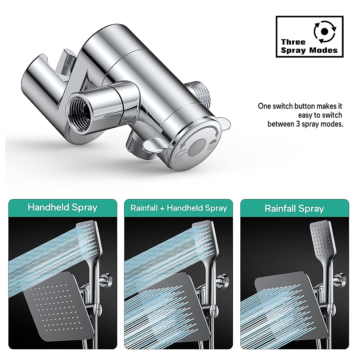 Shawilk Shower Head with Handheld, 6’’ High Pressure Rain shower Head Dual Square Shower Head Combo with 3 Spray Settings, 5ft Shower Hose, Anti-leak & Easy Installation