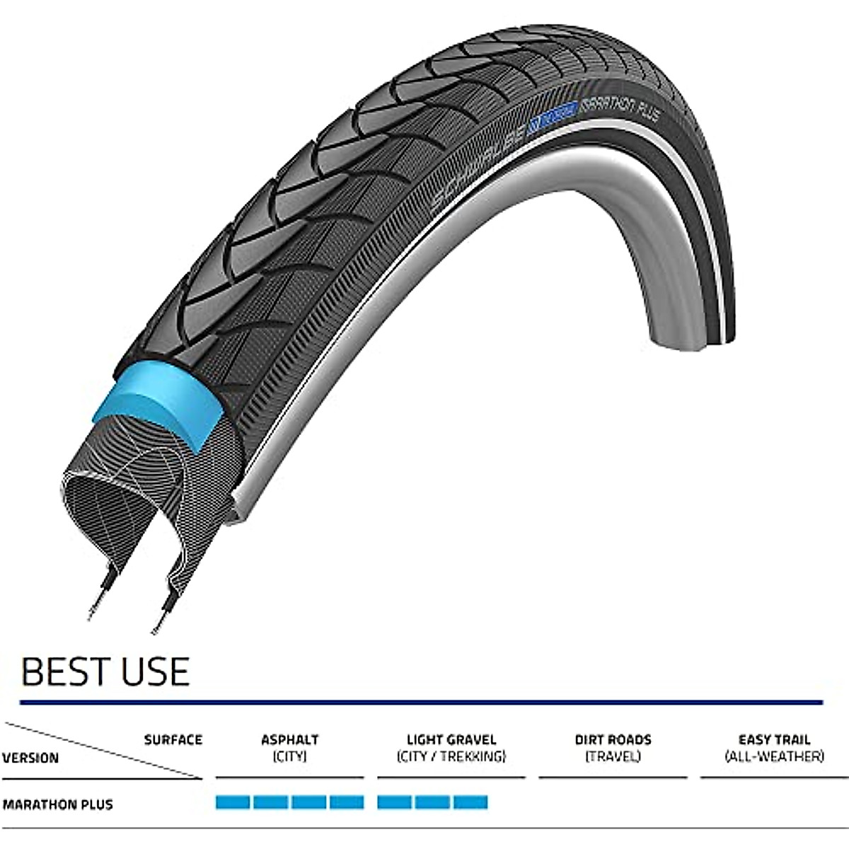 Schwalbe Marathon Plus Tire - 20 x 1.75, Clincher, Wire, Black/Reflective, Performance Line