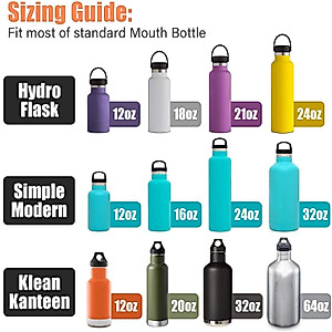 ShunDee Straw Lid for Hydro Flask Standard Mouth Bottle & Simple Modern Ascent with Straws and Brushes,Sports Straw Cap Flip Top Lid (1 Pack) (Patented)