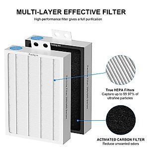 Ganteny 3-Pack Classic 500/600 Series HEPA Filter Replacement Compatible with Blueair Classic 500/600 Series Air Cleaner Purifiers 501 503 505 510 550E 555EB 601 603 605 650E Particle Filter