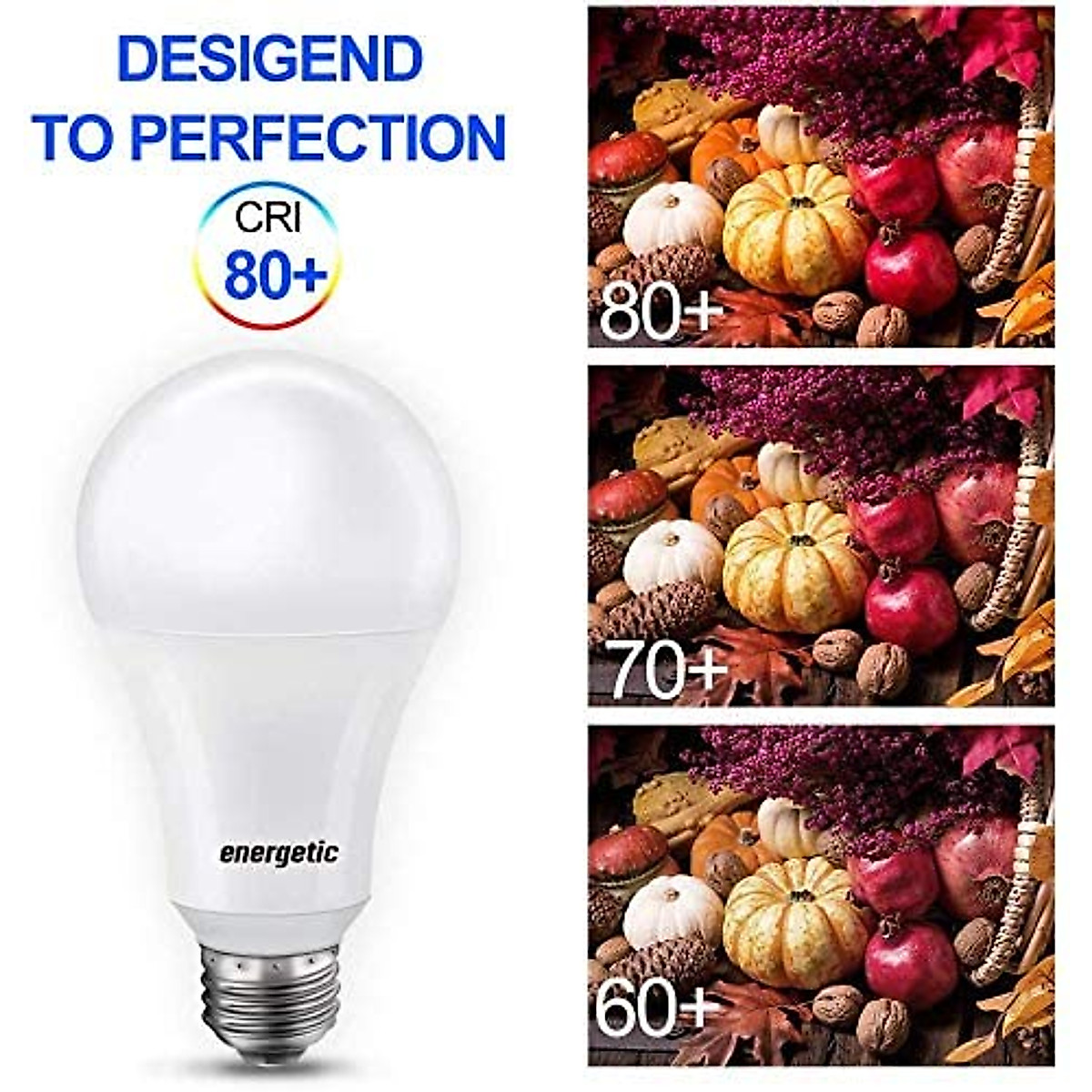 Super Bright 50/100/150W 3-Way A21 LED Light Bulb, 800/1600/2200 Lumens, 2700K Soft White, Non-dimmable, E26 Base, UL Listed, 2-Pack