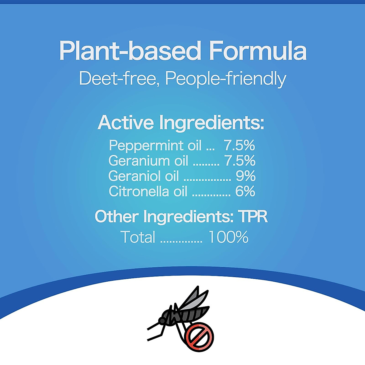 RibRave Electronic Mosquito Repeller Insect Repellent Indoor and Outdoor, 30 ft Mosquito-Free Zone, Rechargeable Mosquito Repellent Device, 2 Refills (Black)