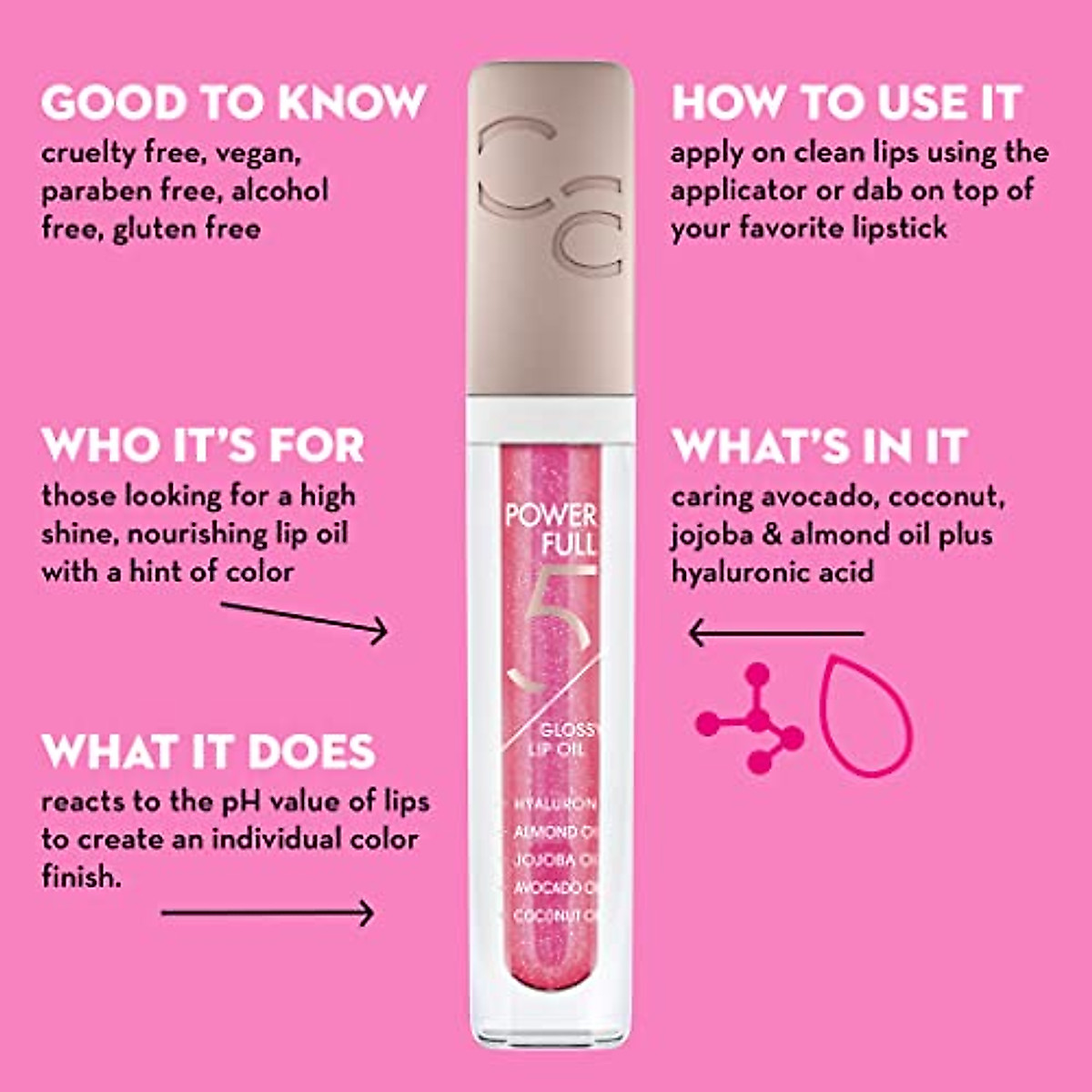Catrice | Powerfull 5 Glossy Lip Oil | pH-Reactive for a Personalized Color | Formulated with 5 Nourishing Oils | Gluten Free | Vegan & Cruelty Free (040 | Raspberry Glow)