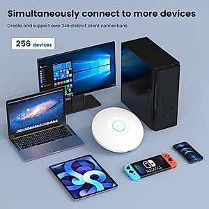 Tenda WiFi 6 AX3000 Dual Band Gigabit Long-Range Ceiling Mount Access Point(I29)|Coverage 5400 sq.ft|PoE+ Powered|Surport IEEE 802.11ax Wave 2, OFDMA, Seamless Roaming, MU-MIMO|White